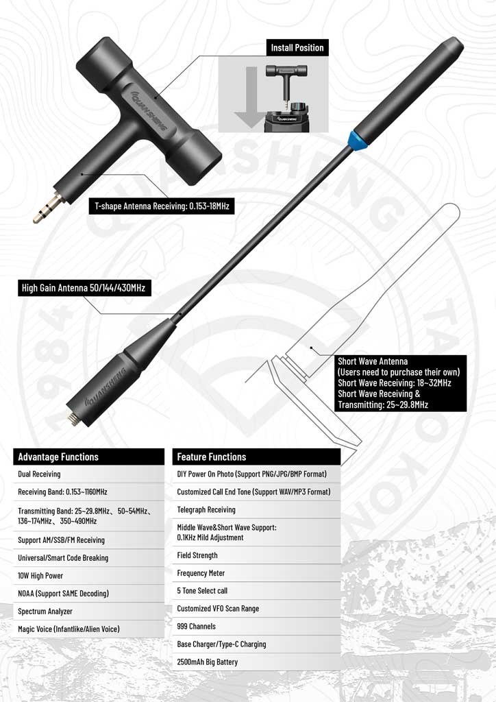 Quansheng TK11 (5) Wideband Handheld Transceiver – Sinotel UK