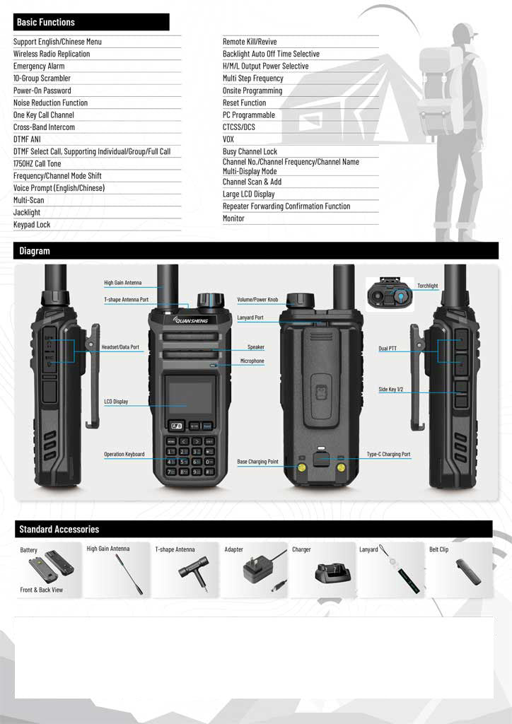 Quansheng TK11 (5) Wideband Handheld Transceiver – Sinotel UK